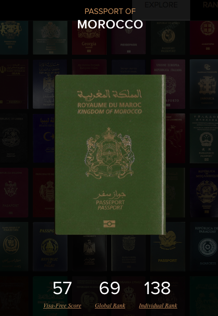 Le passeport marocain, 138ème passeport le plus puissant au monde ...
